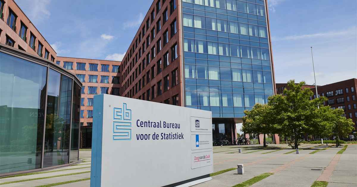 CBS partnership - Institute for Advanced Study IAS - University of ...